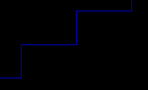 Lisp: Stair Section from Kent1Cooper with more option. - Autodesk Community