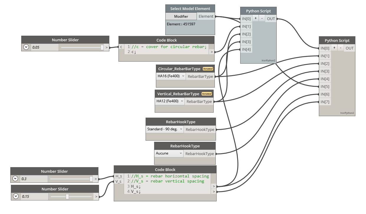 Shaft rebar - Autodesk Community