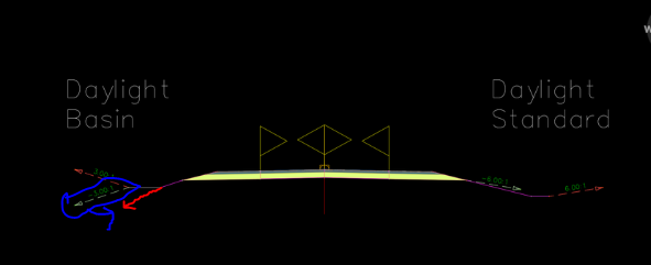 daylight basin - Autodesk Community