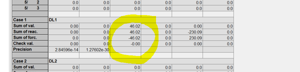 Solved: Self weight value - Autodesk Community