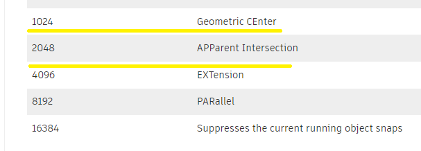 Set OSMODE variable value using bitcode sum total - Autodesk Community