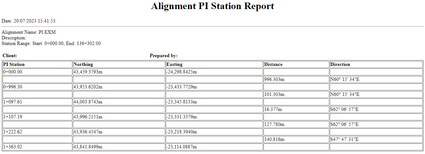 Problem with Spiral-Curve-Spiral PI - Autodesk Community