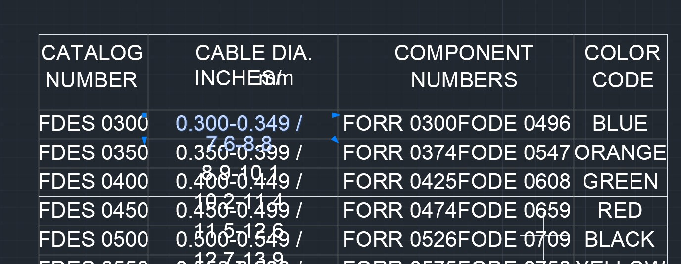 Mtxt Boxes squeezing text together when copying from one drawing to another - Autodesk Community