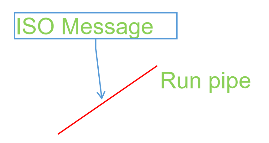 Solved: ISO Message Custom - Autodesk Community
