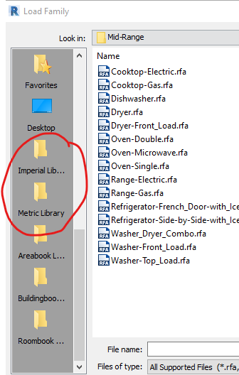 Re: Libraries missing - Autodesk Community