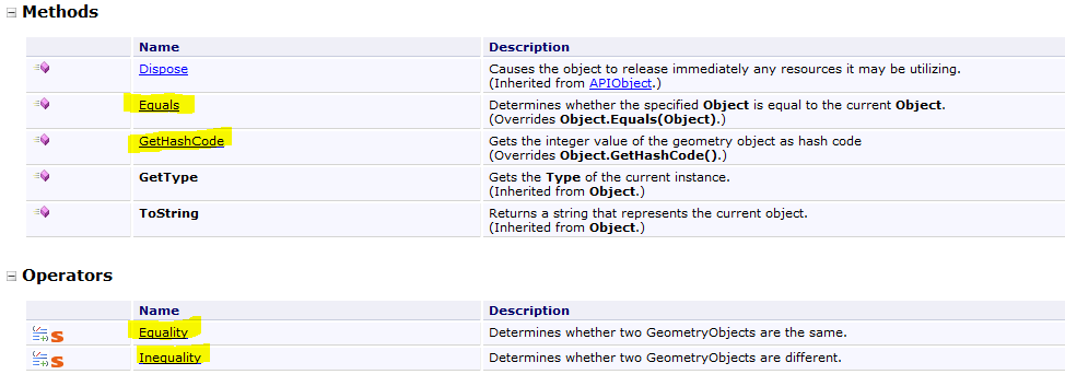 Solved: Equality methods of GeometryObject - Autodesk Community