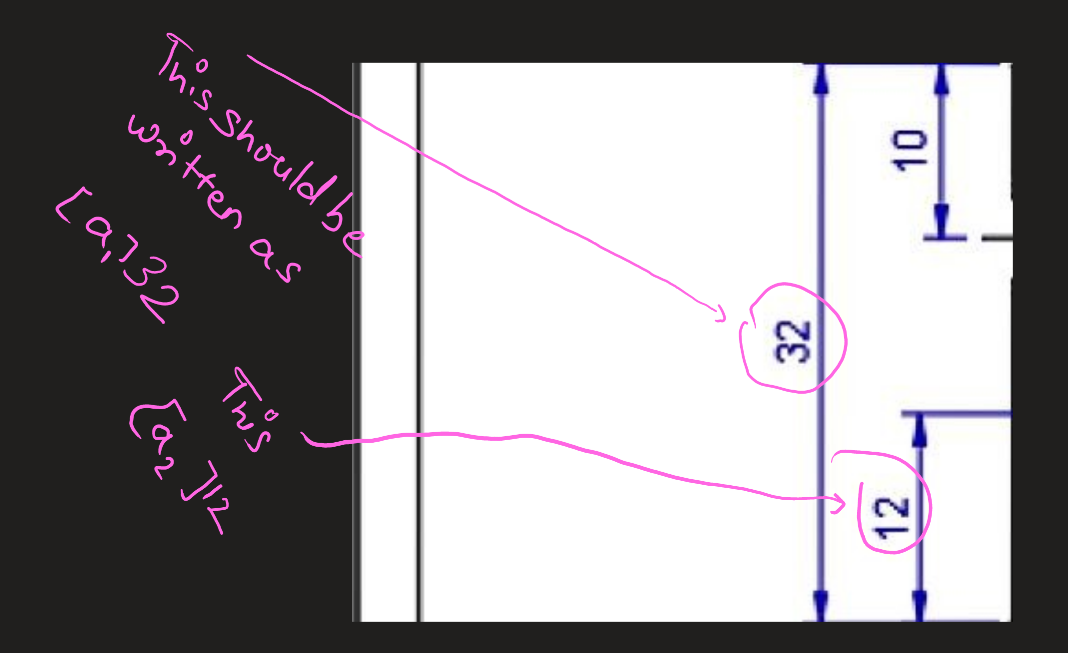 Drawing : A unique identifier for each dimension in the Sheet affixed ...