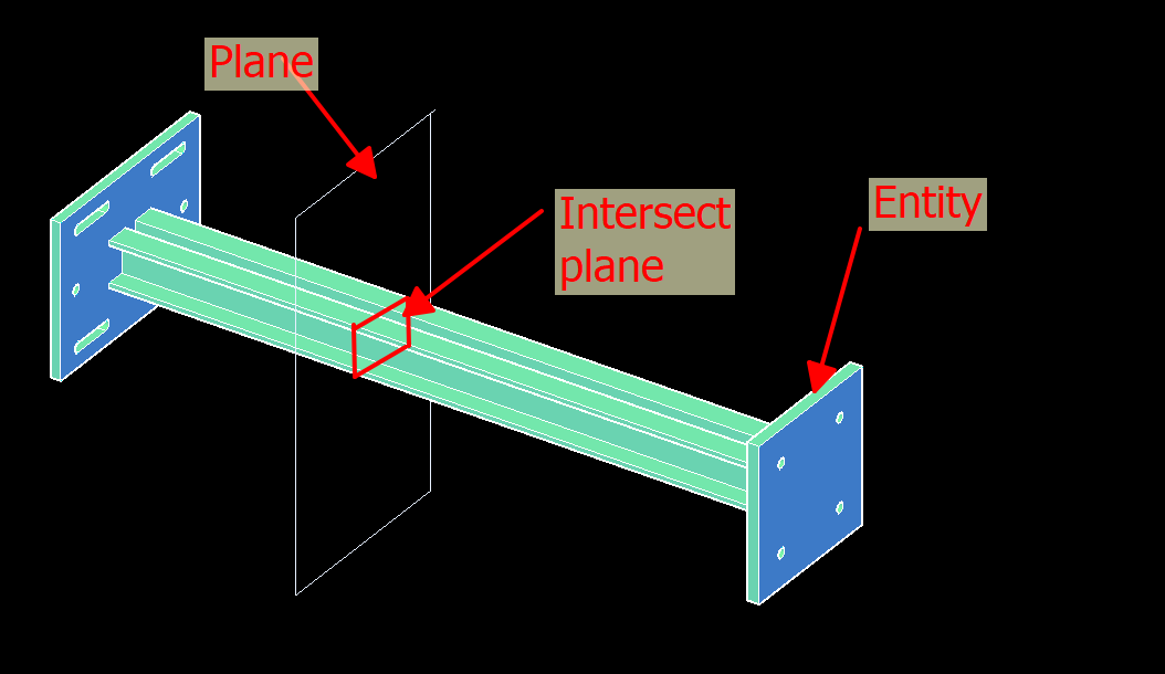 Find intersection between 3d entity and line/plane - Autodesk Community