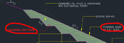 Solved: Grading Benching Infill - Autodesk Community