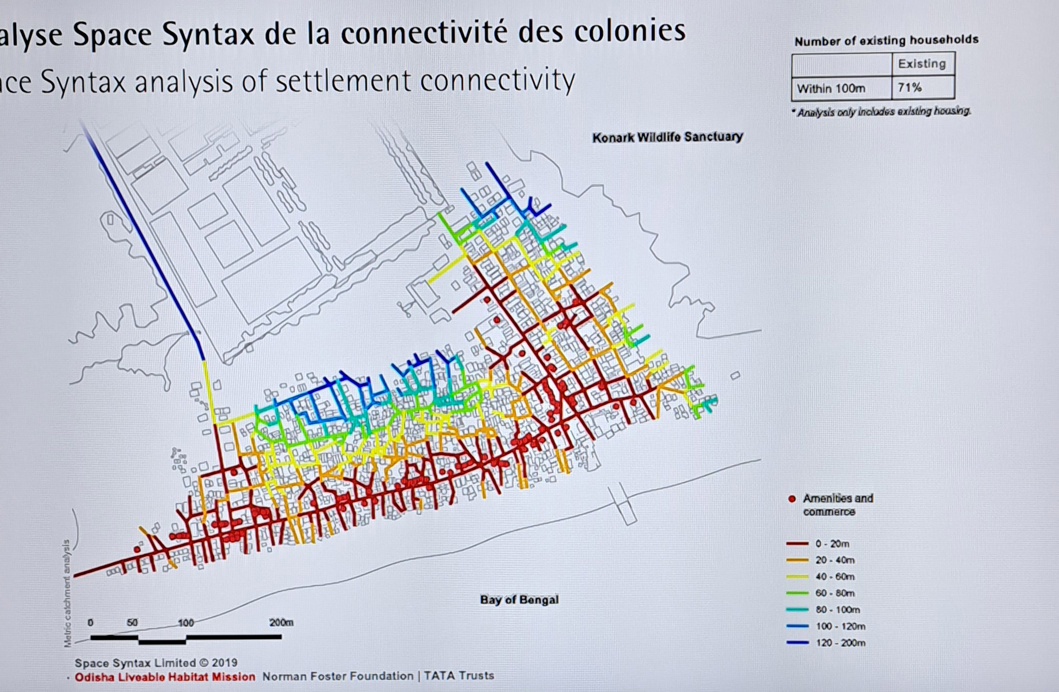 Solved: Connectivity Diagram Analysis ? - Autodesk Community