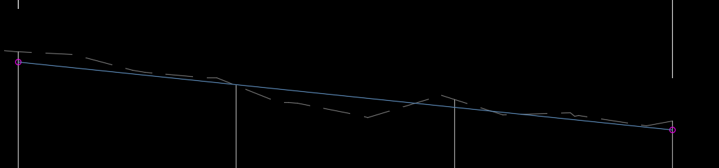 Solved: Using sub assembly to find change in slope - Autodesk Community