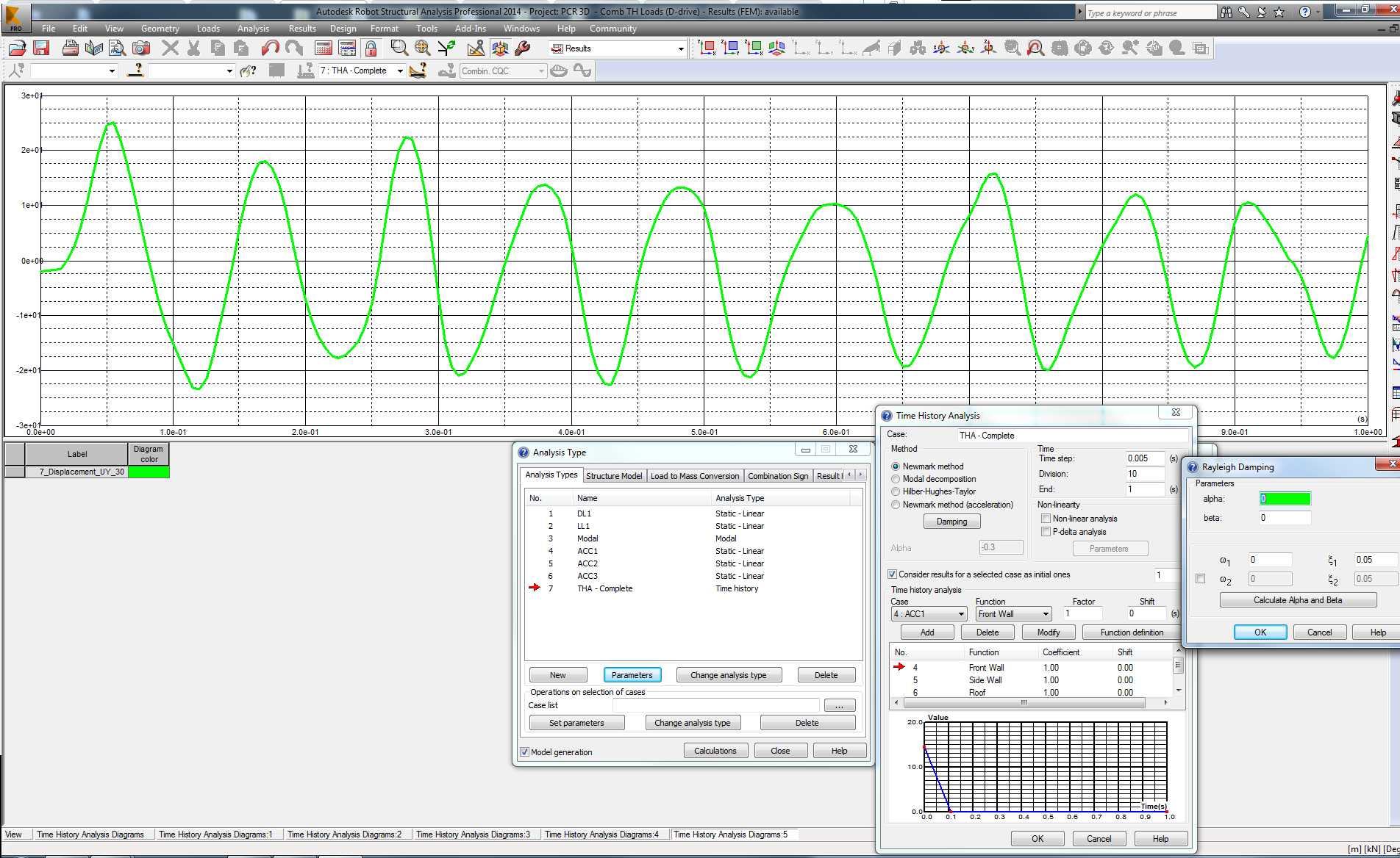 Time History Analysis - Autodesk Community