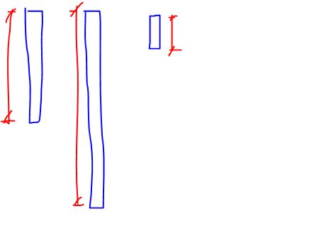 Variable Dimensions Revit - Autodesk Community
