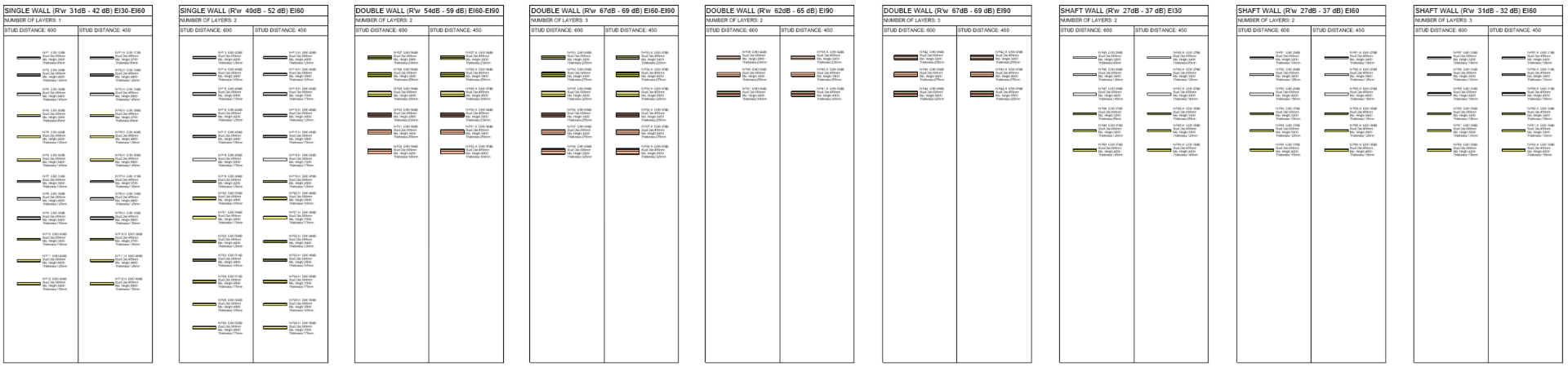 Free wall partition library - Autodesk Community