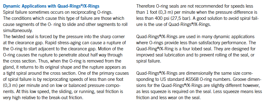 Solved: Pros & Cons _ O-Ring vs. Quad-Ring - Autodesk Community