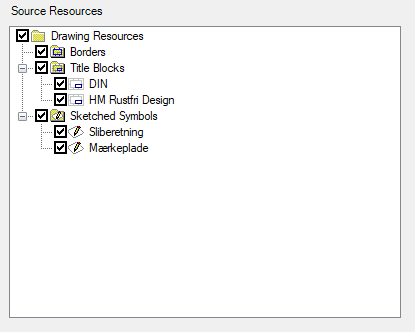 Solved: Drawing Template - Autodesk Community