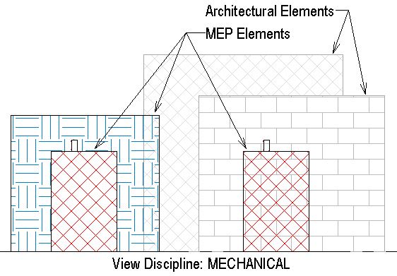 Solved: Duct and Mech Equipment dont mask CMU hatching on wall behind ...