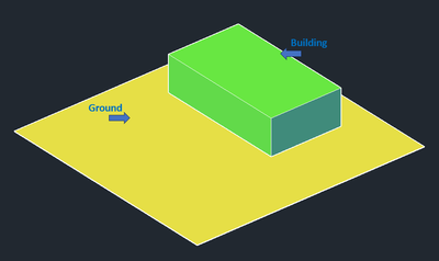Solved: ReCap Automatic Ground Classification Settings - Autodesk Community