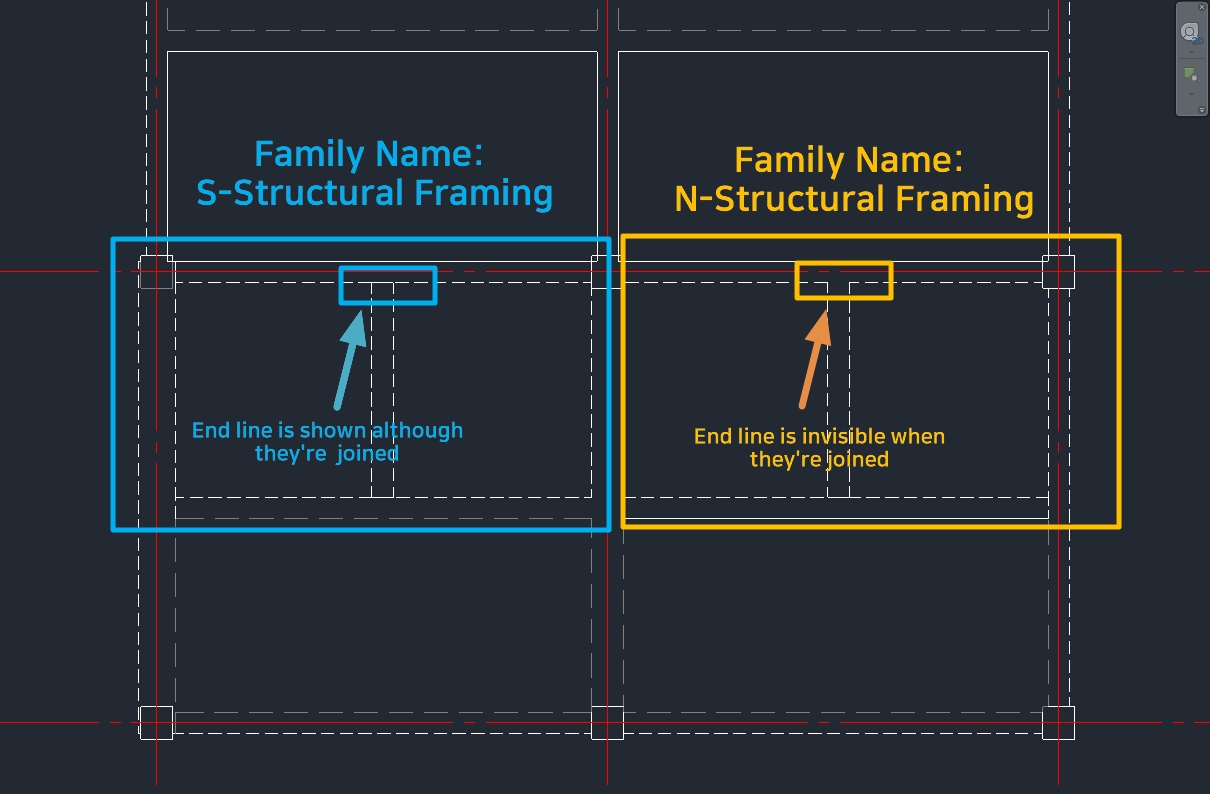 Only one of these two structure framing family shows an end line on the ...