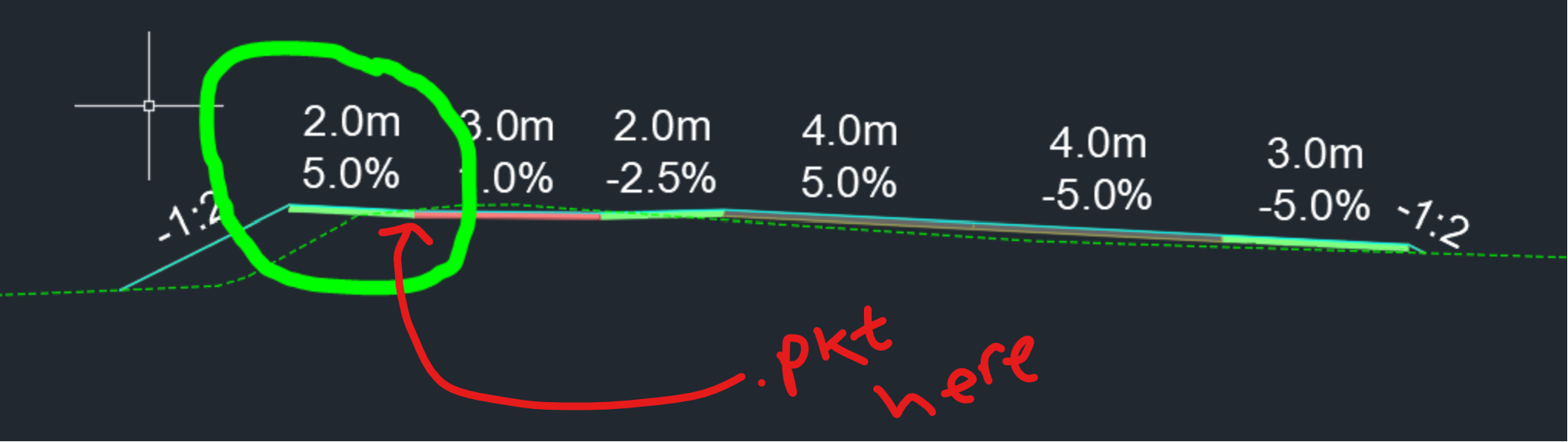 Solved: Conditional Cut/Fill subassembly - Autodesk Community
