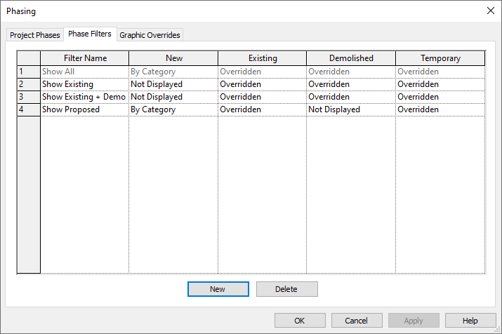 Existing Phase Walls showing as New Construction via Phase override - Autodesk Community