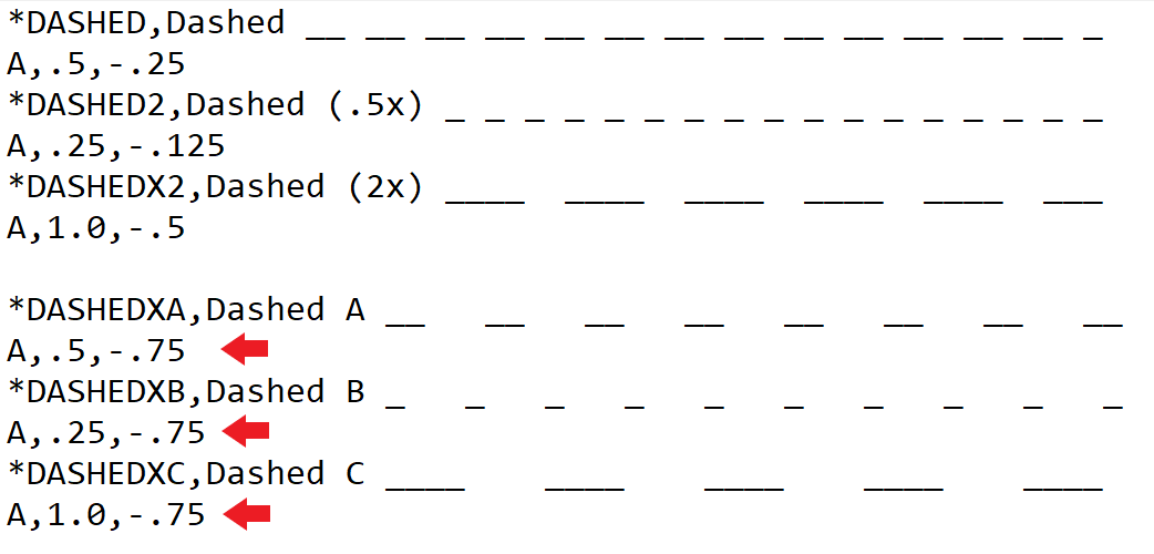 Solved: How to change the Line Type spacing scale without changine the ...