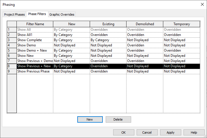 model not showing in realistic view - Autodesk Community