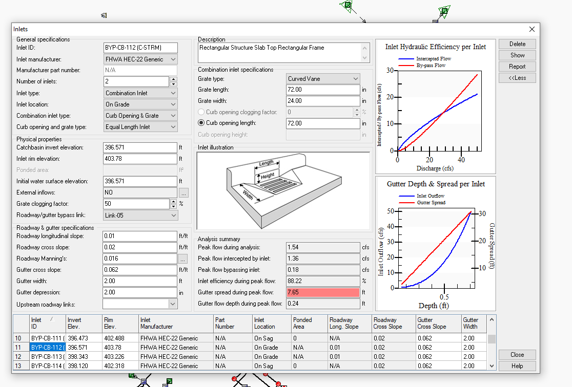 SSA- Gutter Spread Not Updating - Autodesk Community