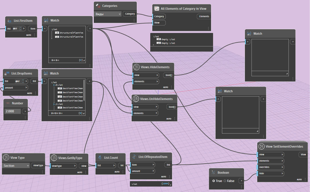 Problem - dont work nodes hide elements - Autodesk Community