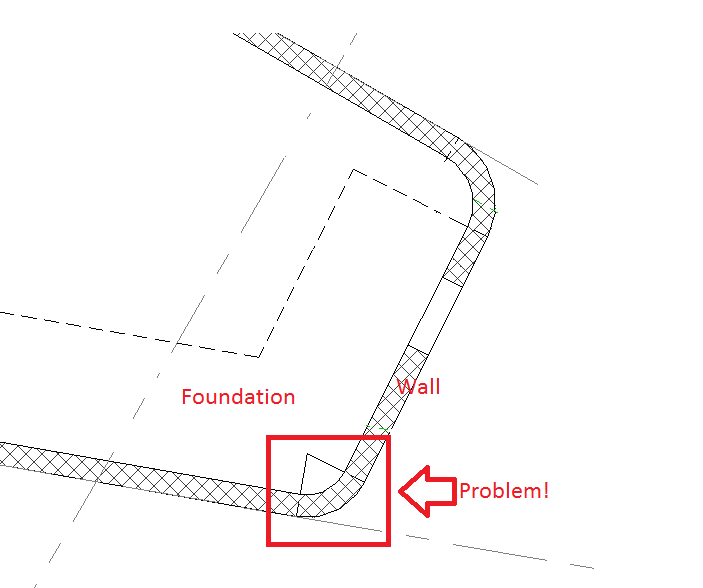 Solved: Foundation problem: Wall radius is too small - Autodesk Community