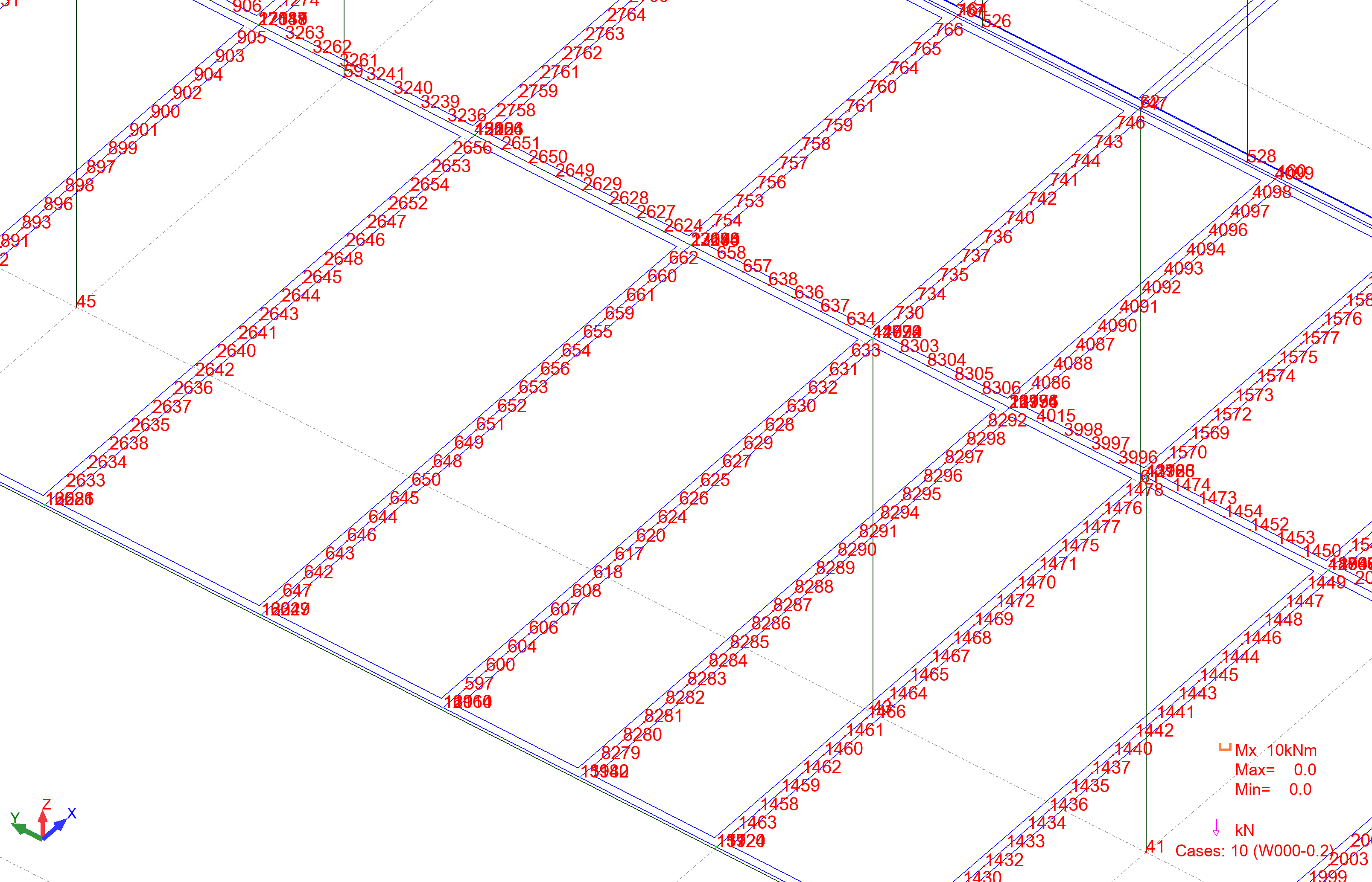 Nodes not deleted after deletion of local mesh - multiple users ...