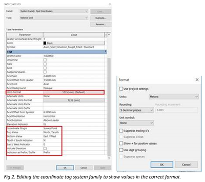 Understanding spot Coordinates - Autodesk Community