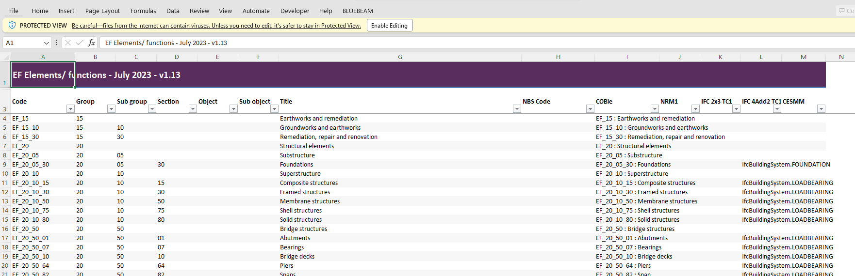 Updating Classification Tables - Autodesk Community