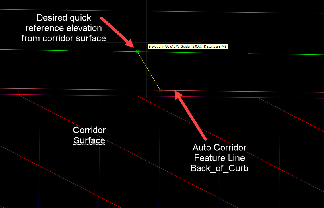 Solved: Featureline quick elev Reference corridor surface spot specific - Autodesk Community