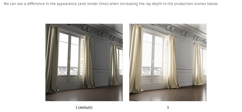 Interior room with windows is too dim - Autodesk Community