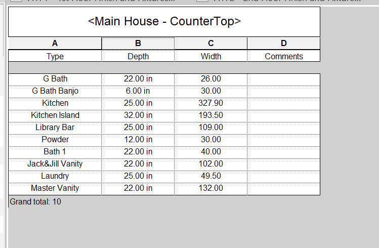Solved: Schedule of countertop doesnt show up on sheets. - Autodesk Community
