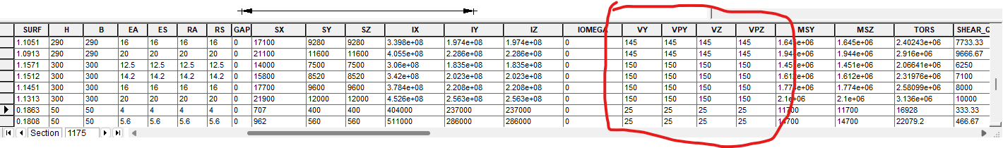 Solved: Custom Database Shape Type Dimension Number References - Autodesk Community
