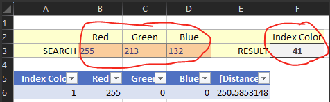 Solved: Looking for a formula in excel for convert RGB color to Autocad ...