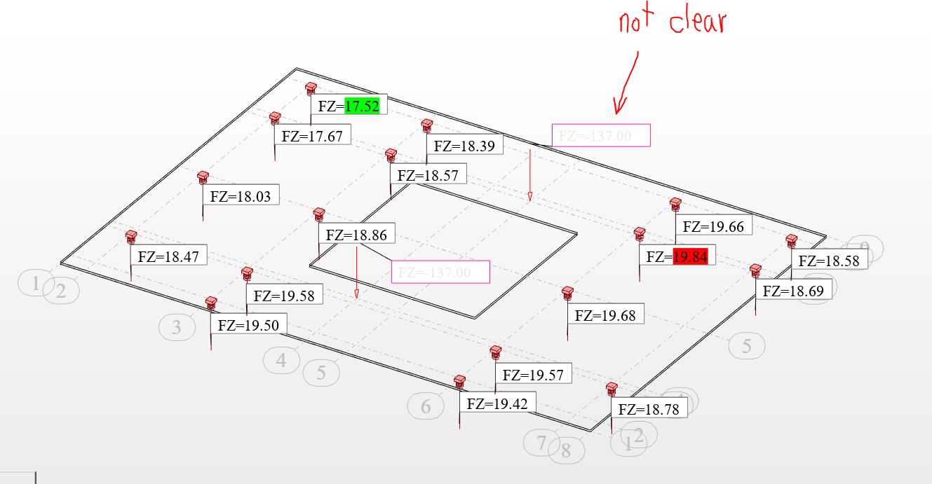 Solved: Changing load label color - Autodesk Community