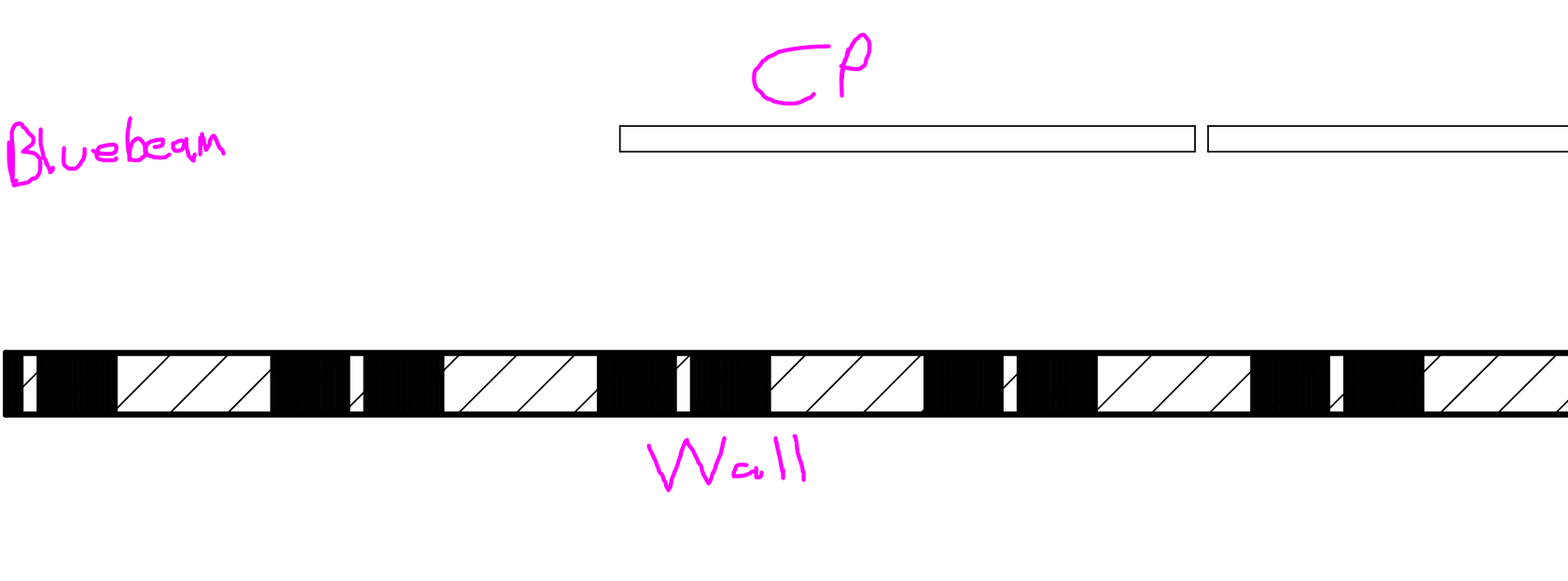 Solved: Add Fire Rated Wall Pattern to Curtain Walls - Autodesk Community