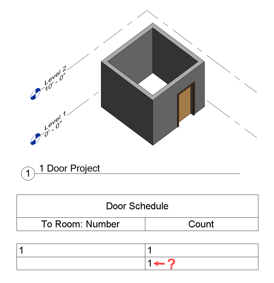 Repeated Door in Door Schedule - Autodesk Community