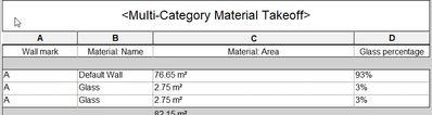Solved: Wall area into multi category schedule. How to? - Autodesk Community