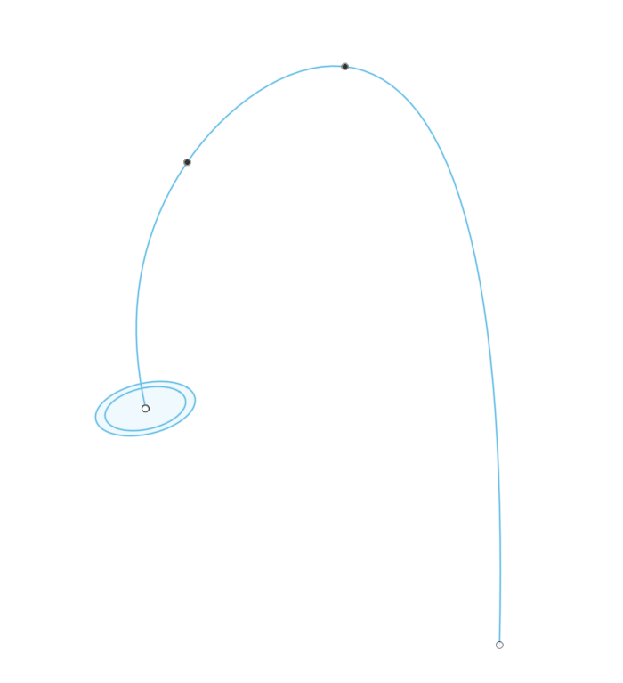 Solved: Sketches on plane along a spline - Autodesk Community
