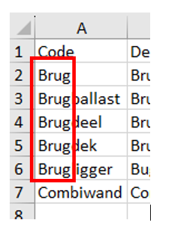 Classification system - unique codes in Excel but still "conflicting code at row..." - Autodesk ...