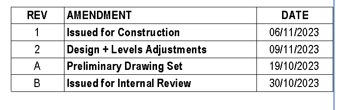 Solved: Revisions Schedule - Autodesk Community