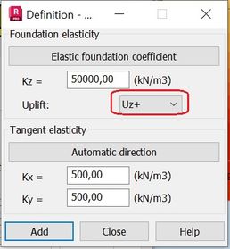 Elastic foundation Kx and Ky - Autodesk Community