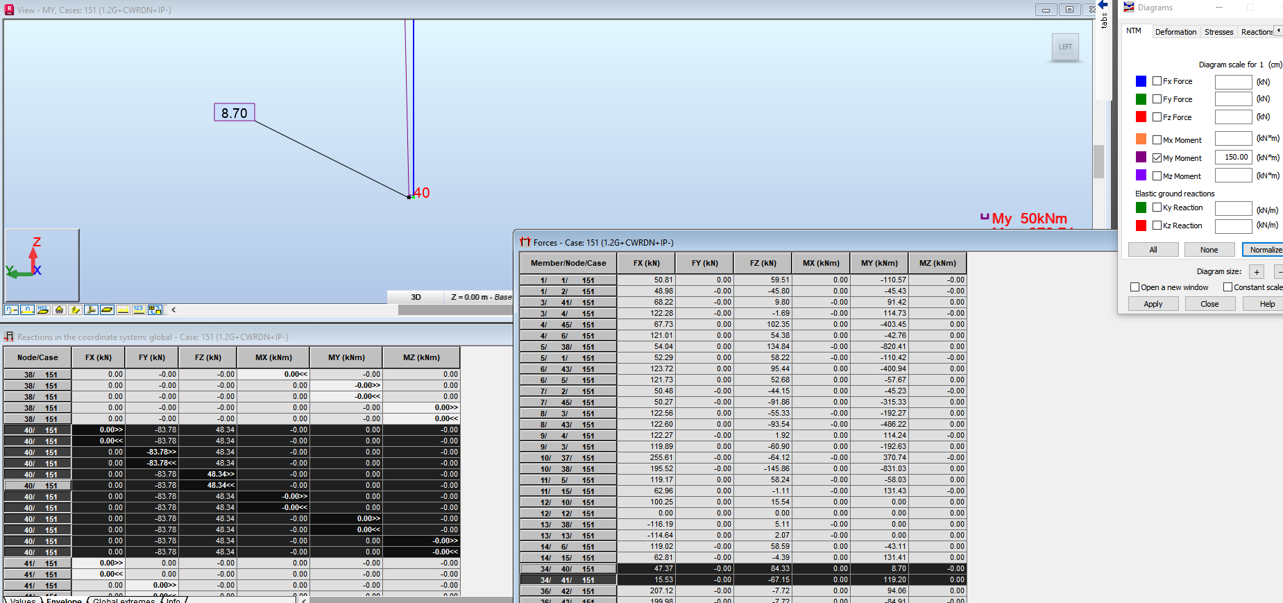 Solved: Forces and reactions do not match - Autodesk Community