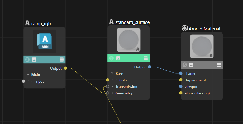 Cutout Opacity and Facing Ratio problem with transmission scattering - Autodesk Community
