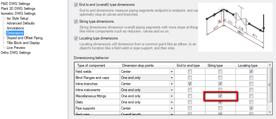 Solved: iso message without dimension - Autodesk Community