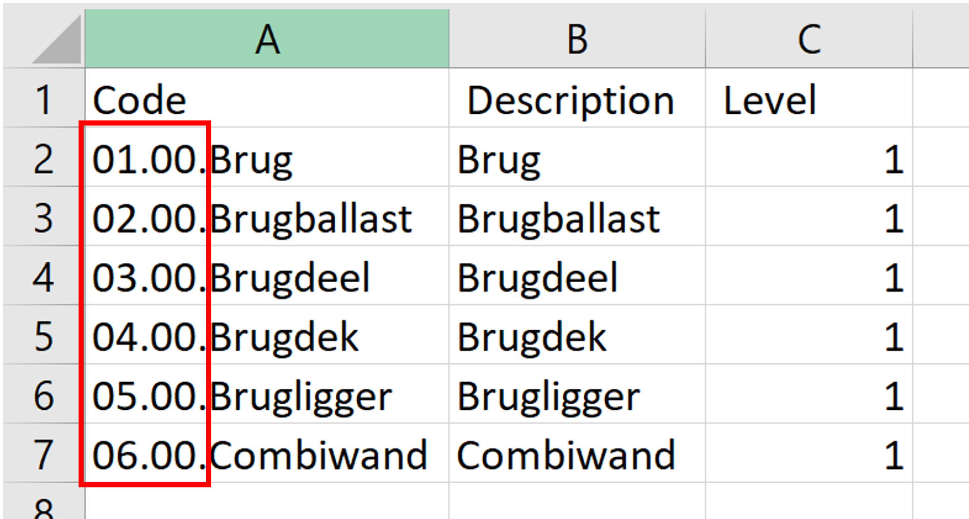 Classification system - unique codes in Excel but still "conflicting ...